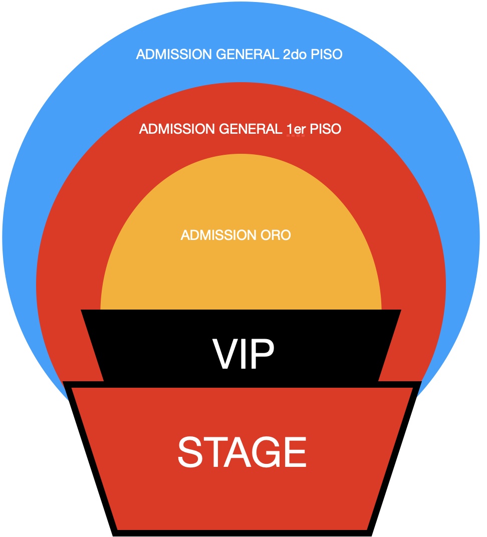 ALEX ZURDO / CONXSION LANSDALE, PA Tickets - BoletosExpress